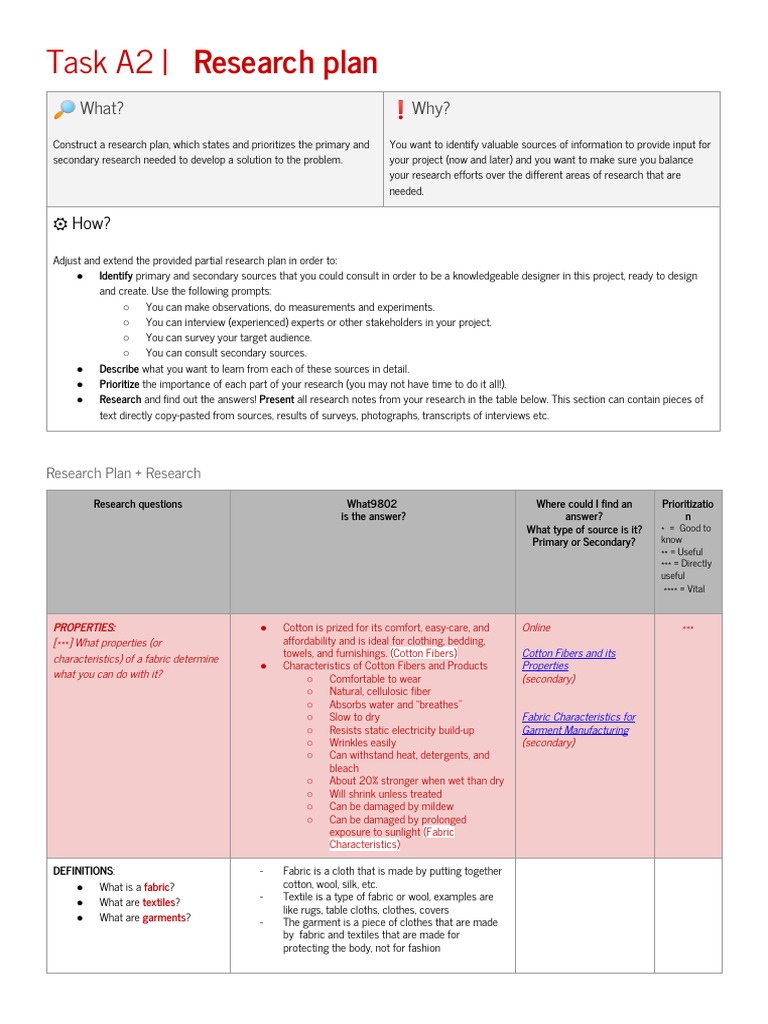 Task A2 - Research Plan: What? Why? | PDF | Textiles | Weaving