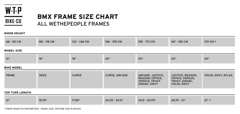BMX Frame Size Guide by Rider Height | PDF
