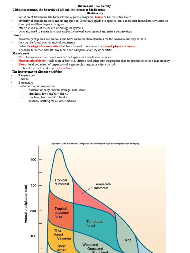 Biomes and Biodiversity | PDF | Biodiversity | Biogeography