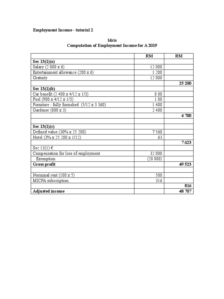 Employment Income Computation Guide | PDF