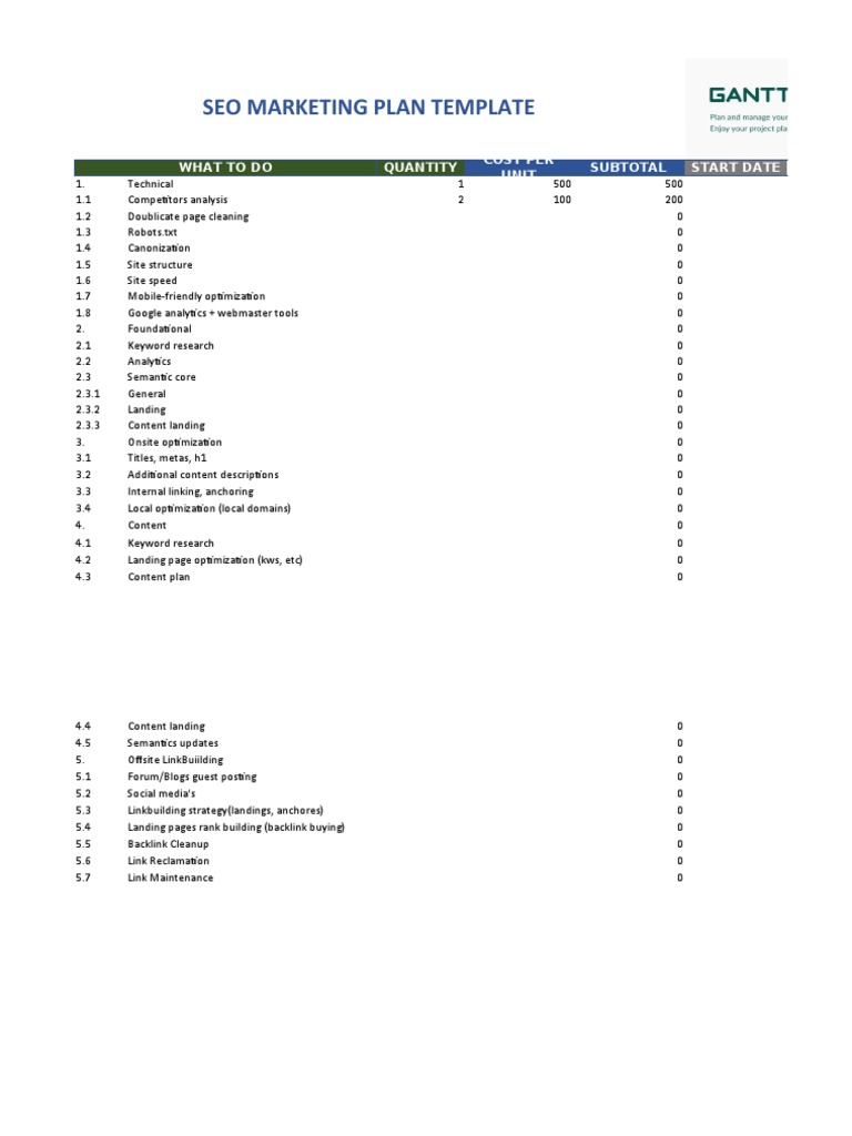 Seo Marketing Plan Template: What To Do Quantity Subtotal Start Date ...
