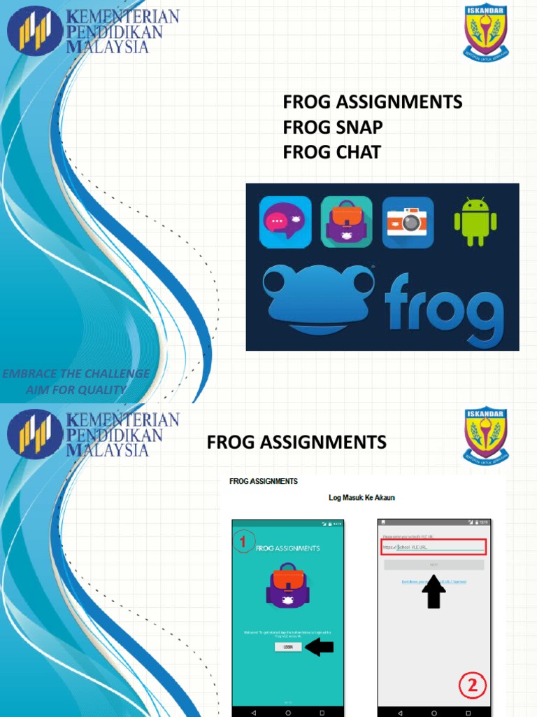 Frog Assignments Frog Snap Frog Chat: Embrace The Challenge Aim For ...