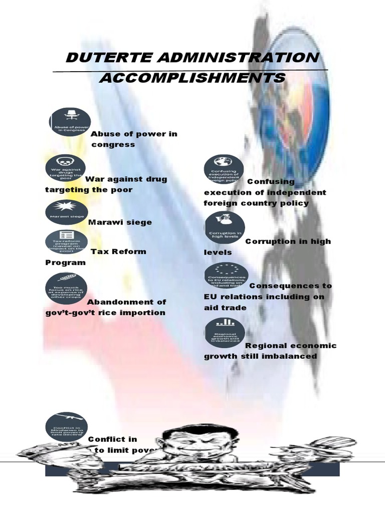 Nikka Duruin | PDF | Social Science