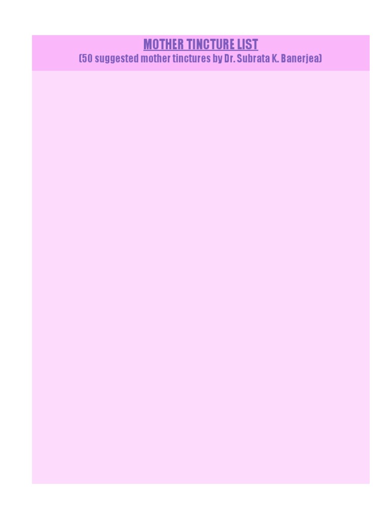 Mother Tincture List: (50 Suggested Mother Tinctures by Dr. Subrata K ...