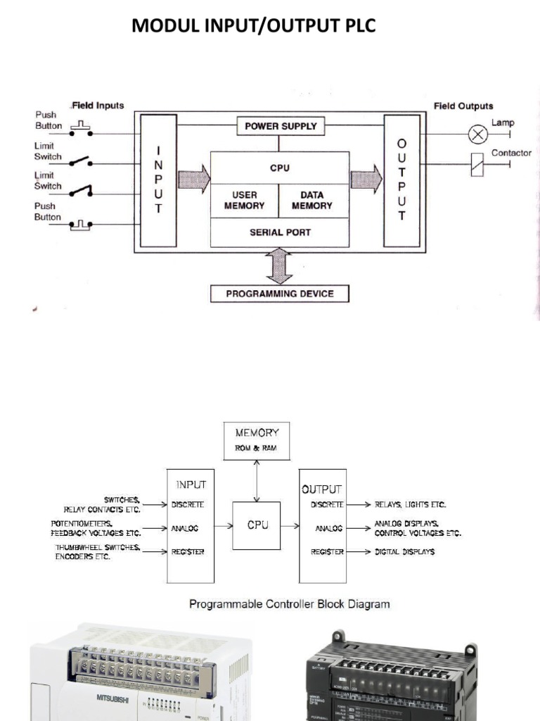 02 Modul Io PLC | PDF