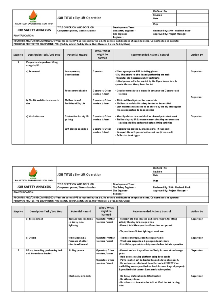 08 Sky Lift Operation PESB 00 PDF | PDF | Personal Protective Equipment ...