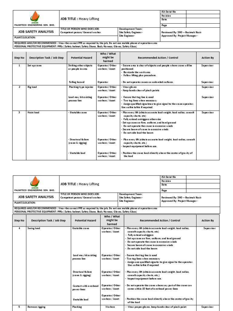 Heavy Lifting PESB 01 PDF | PDF | Personal Protective Equipment | Crane ...