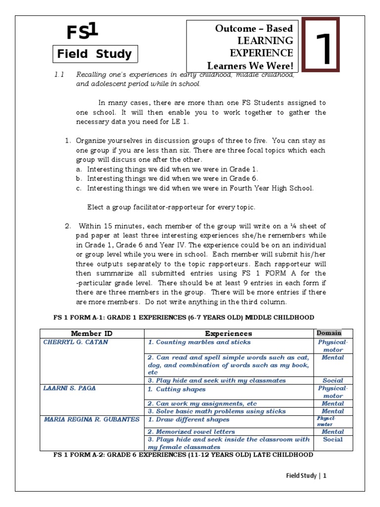 FS 1 Chapter 1 | PDF | Childhood | Adolescence