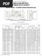 External Metric ISO Thread Table Chart Sizes M20 - M55 | PDF | Screw ...