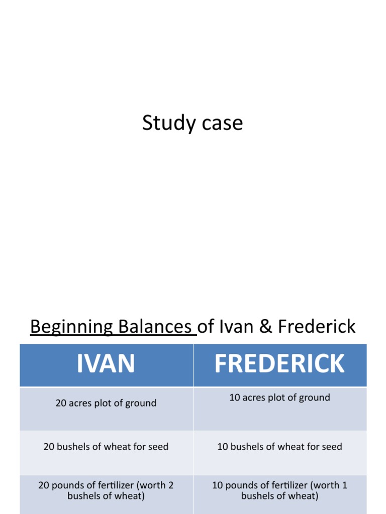 Beginning Balances of Ivan & Frederick | PDF | Expense | Equity (Finance)