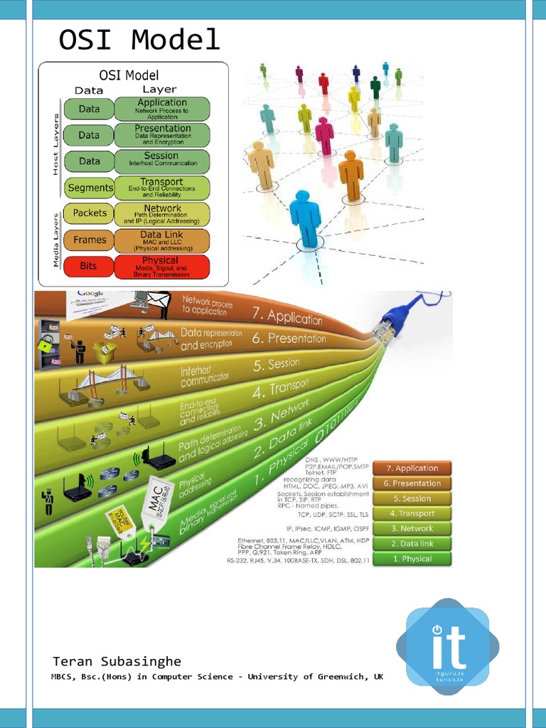 OSI Model Tute | PDF | Osi Model | Ethernet