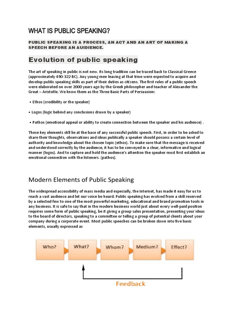 Evolution of Public Speaking | PDF | Public Speaking | Logos