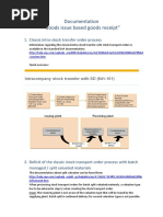 RGA Return Goods Authorization Process | PDF | Inventory | Invoice