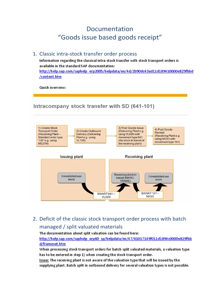 Goods Issue-Based Receipt in SAP | PDF | Finance & Money Management