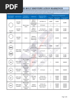 IR Spectrum Table & Chart - Sigma-Aldrich | PDF | Amine | Alkene