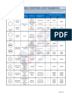 Bolt Marking Chart | PDF | Screw | Steel