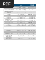 Seaworthy Packing Procedure | PDF | Packaging And Labeling | Structural ...