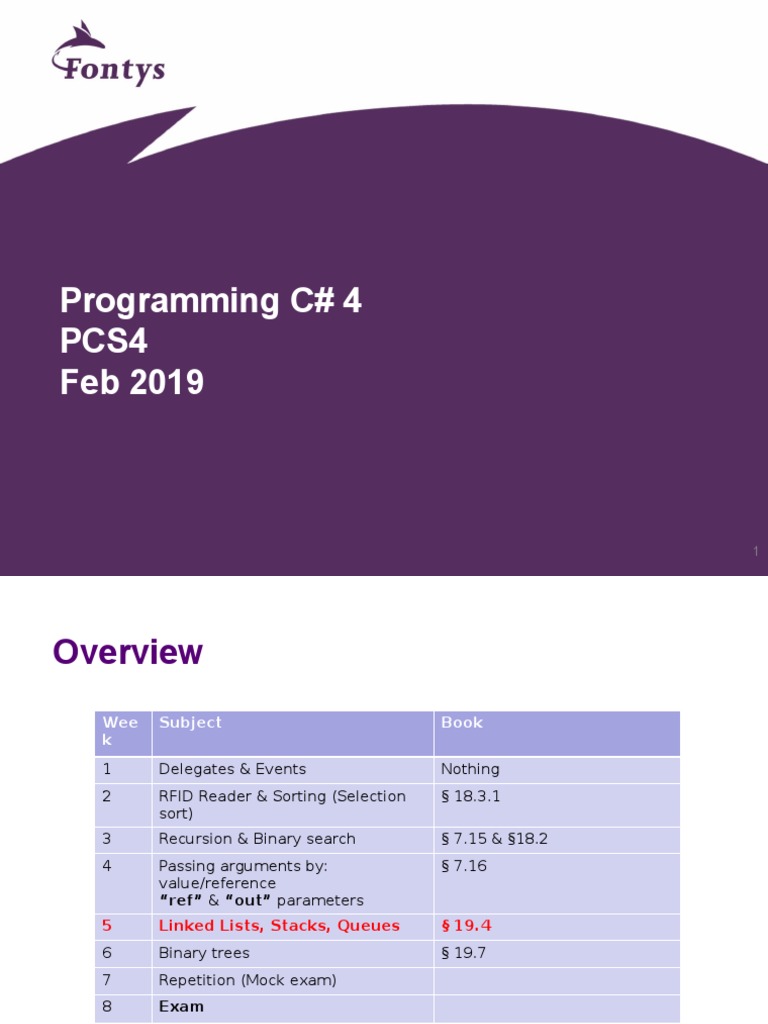 Week 5 - Linked Lists | PDF | Theoretical Computer Science | Algorithms ... Week 5 - Linked Lists | PDF | Theoretical Computer Science | Algorithms ...