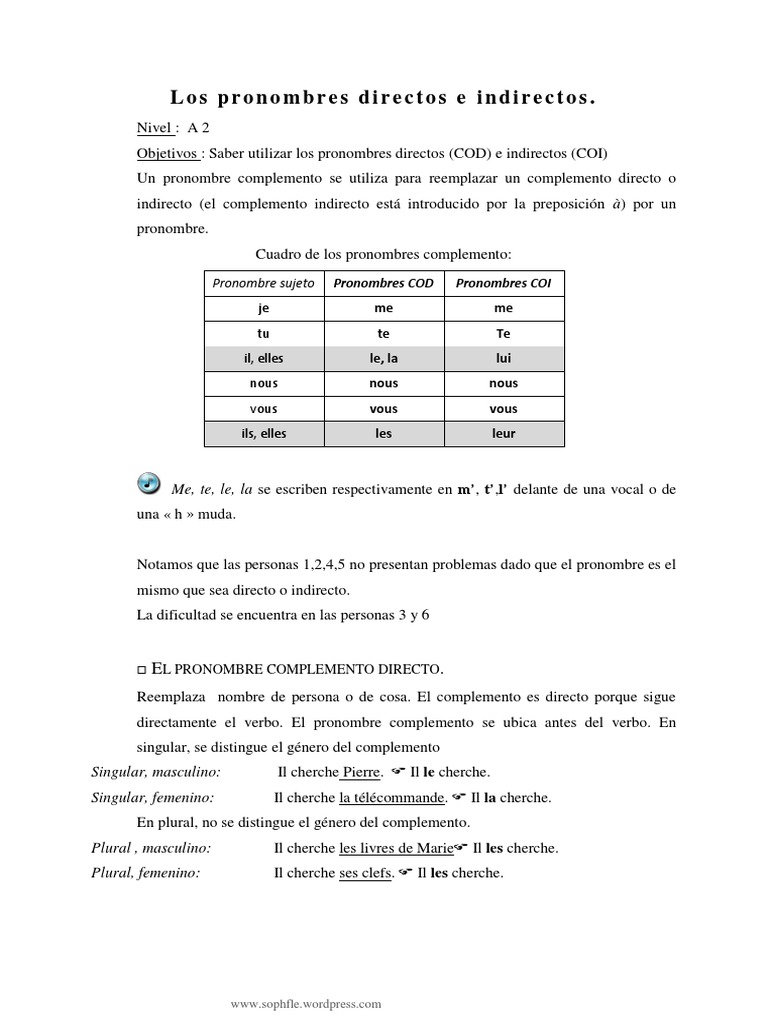 Los Pronombres Directos e Indirectos PDF | PDF | Objeto (gramática ...