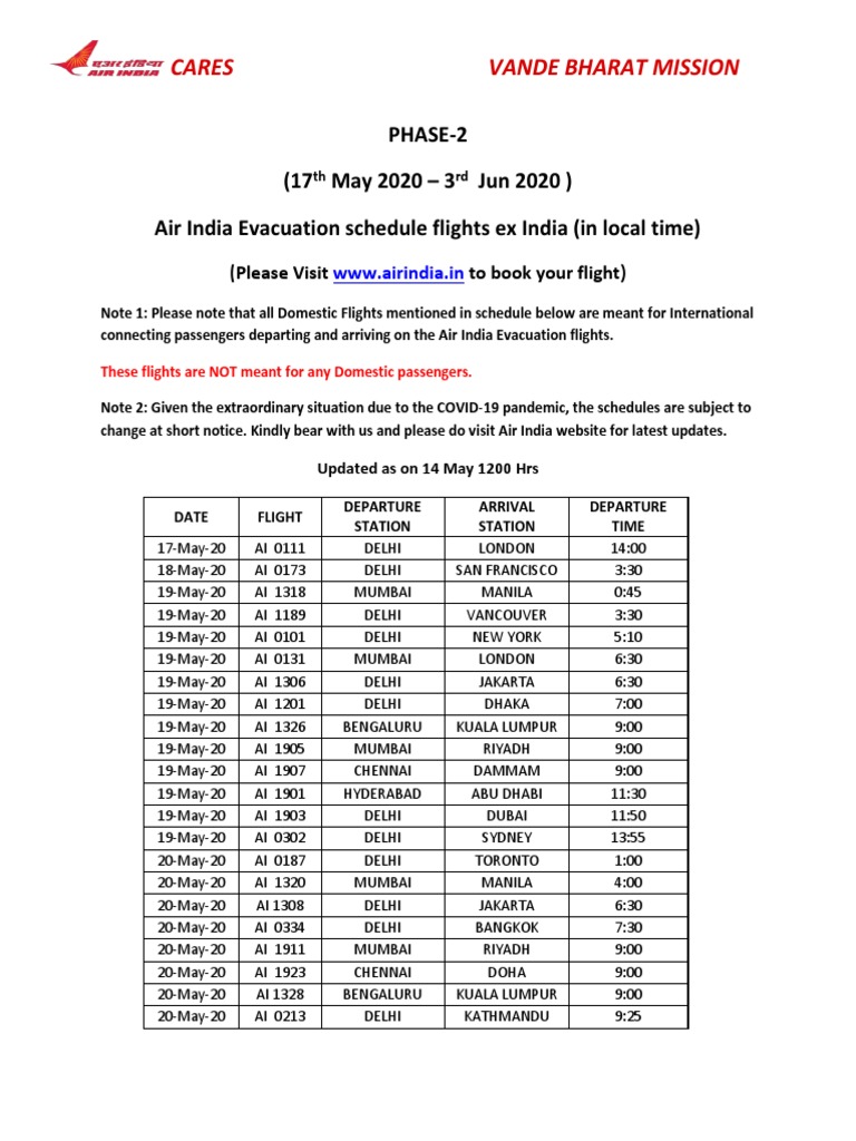 Air Plane Schedule | PDF | Aviation | Airlines