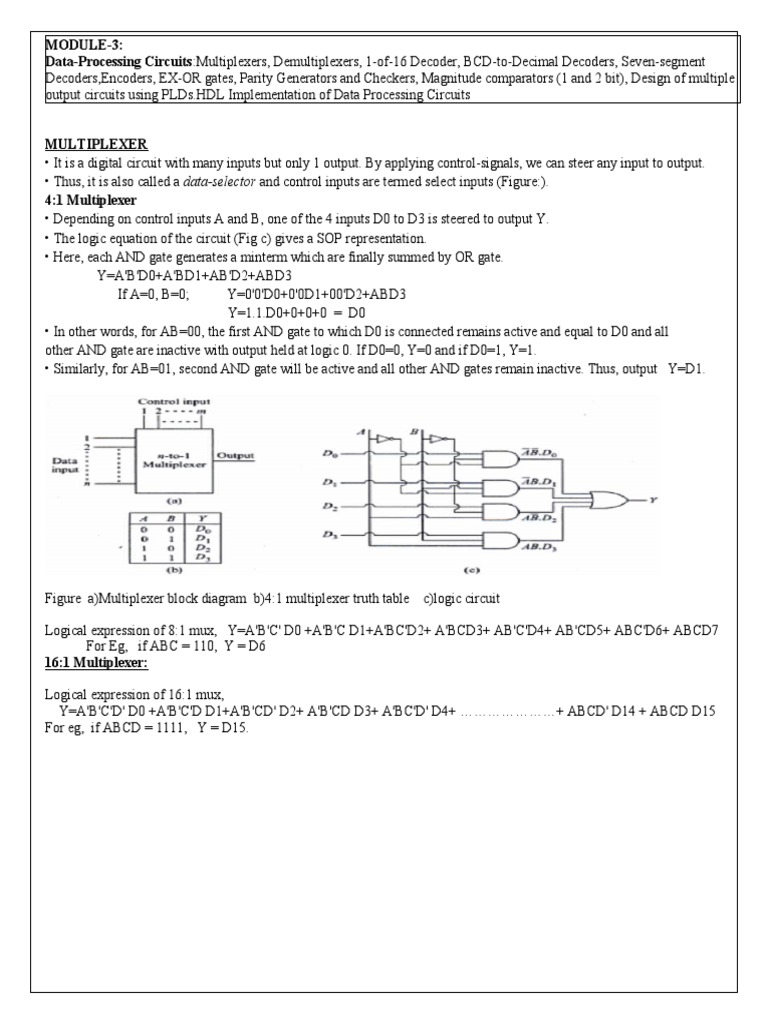 DLD - Module II | Download Free PDF | Binary Coded Decimal | Electronic ... DLD - Module II | Download Free PDF | Binary Coded Decimal | Electronic ...