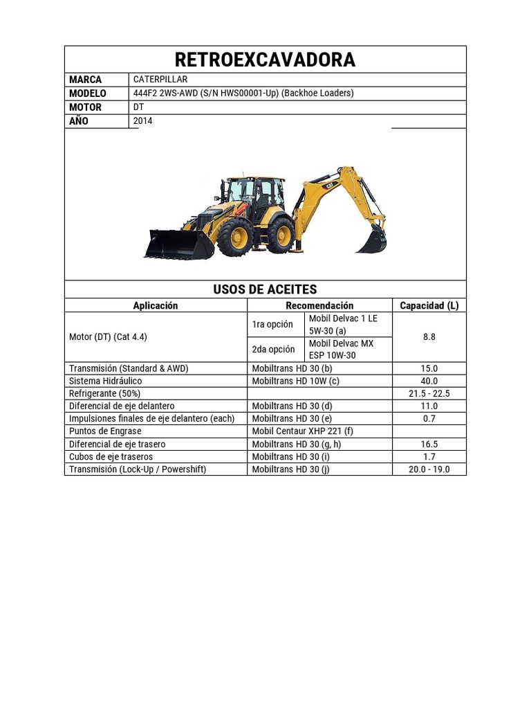 Usos De Aceites En Maquinaria Pesada Pdf Industria Petrolera