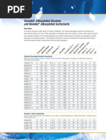 Dow Surfactants: Reference Chart | PDF | Emulsion | Surfactant