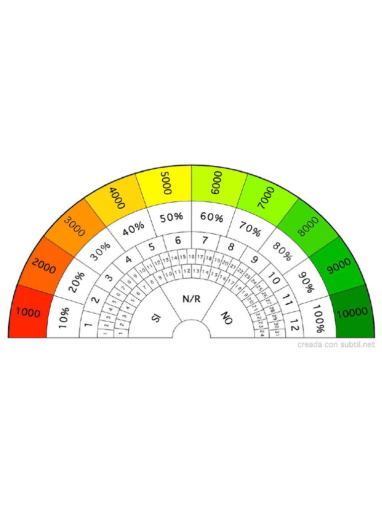 Biómetro de Bovis PDF | PDF