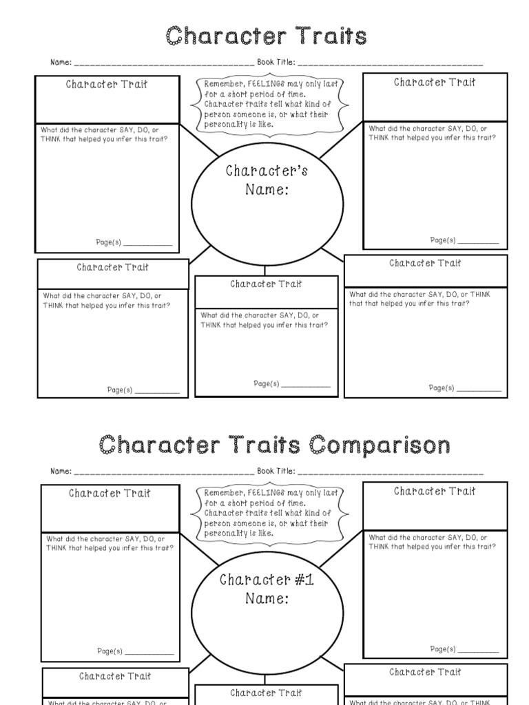 Character Traitsand Compare Contrast Graphic Organizer | PDF ...
