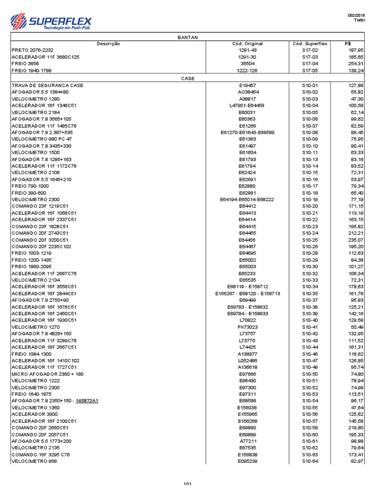 Superflex 2020 | PDF | South Asia