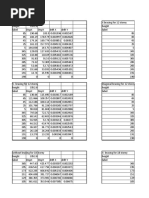 3M Fall Pro Inspection Checklist Logs | PDF | Rope | Screw