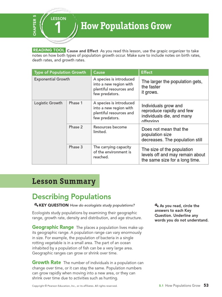 How Populations Grow: Lesson Summary | PDF | World Population | Bacteria