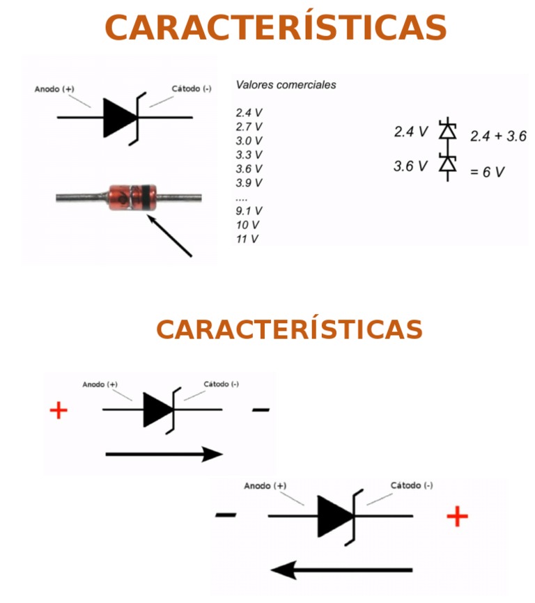 Características Diodo Zener | PDF