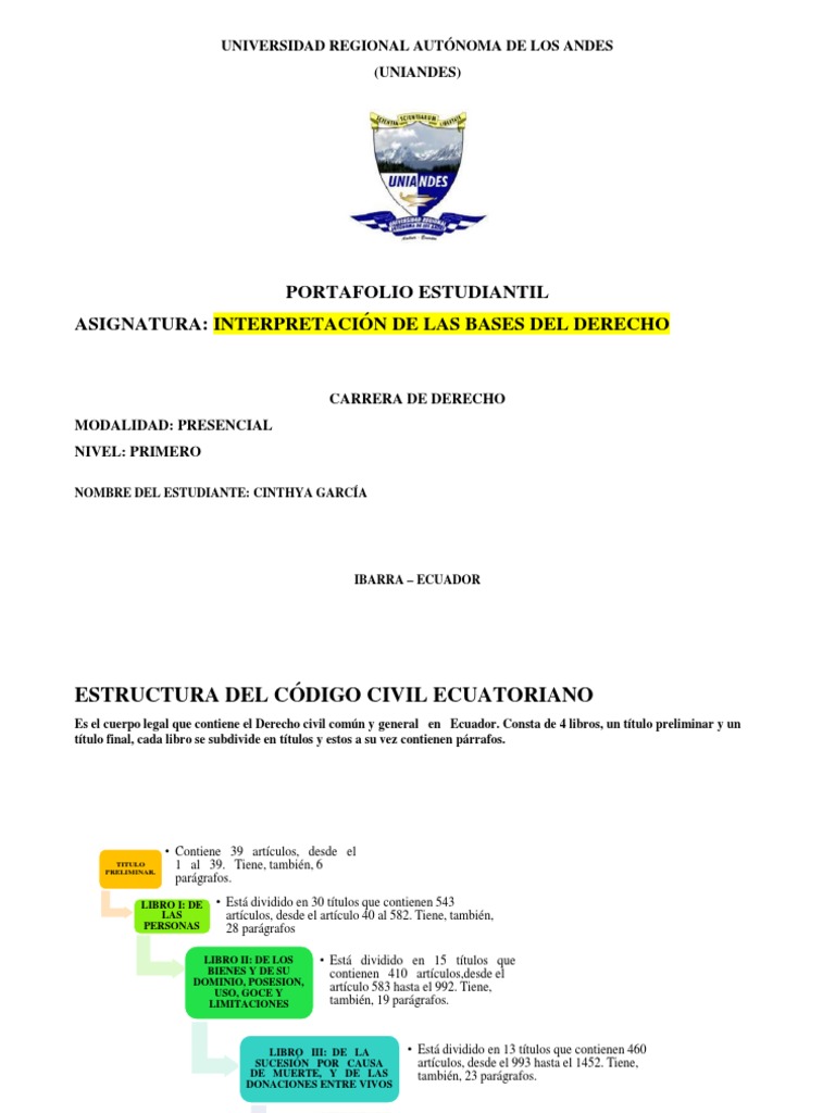 Estructura Codigo Civil Ecuatoriano | PDF