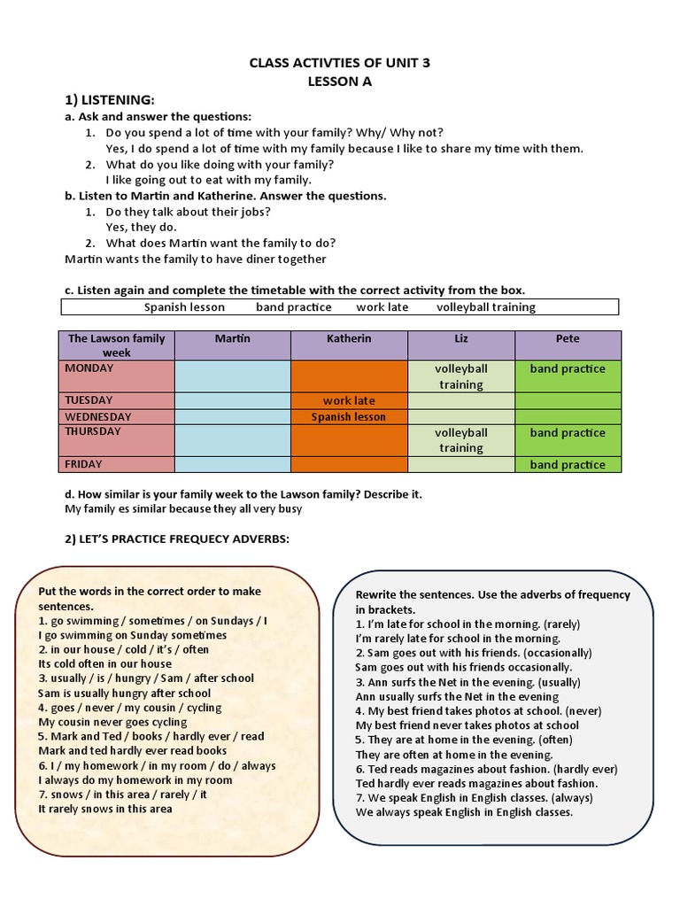 Unit 3 Class Activities Overview | PDF