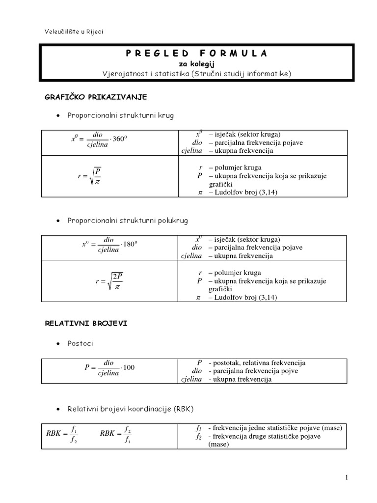 Vjerojatnost I Statistika - Formule Veleri | PDF