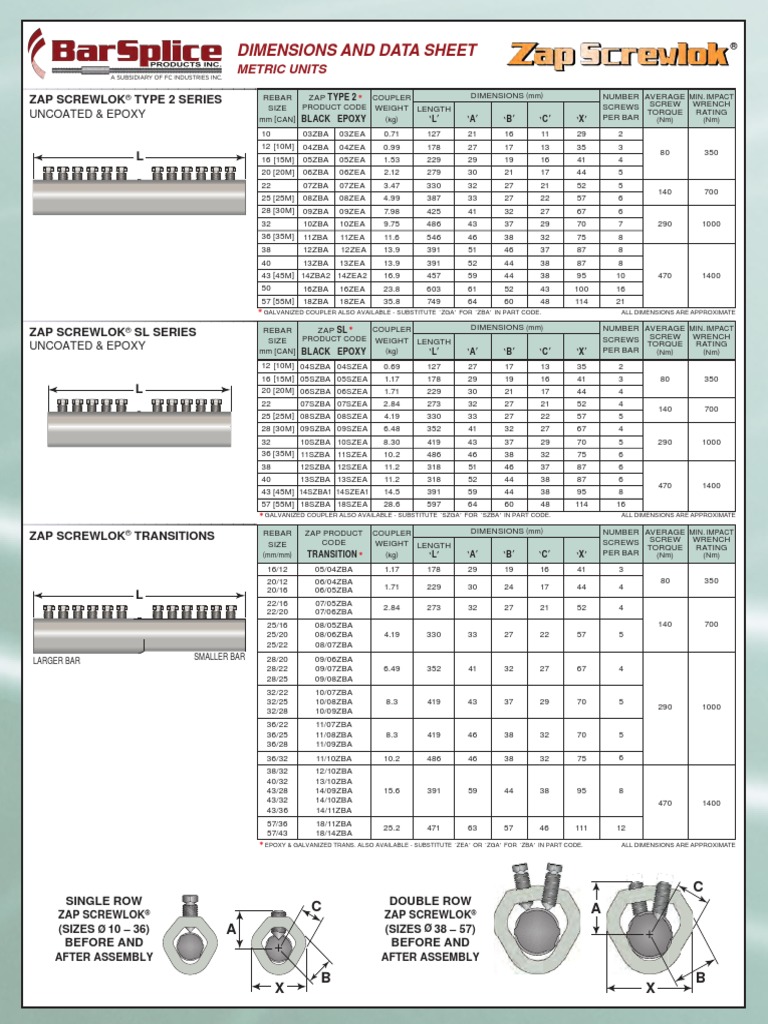 Dimensions and Data Sheet: Metric Units | PDF | Civil Engineering ...