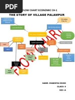 Sewa Project Grade 10 (2024-25) | PDF | Learning | Career & Growth