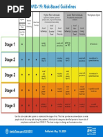 Texas Medical Association Risk Chart | PDF | Restaurant And Catering ...