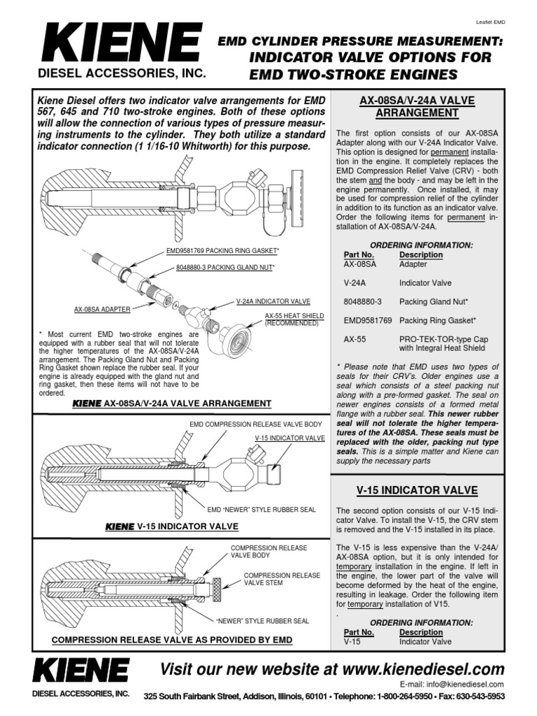 Indicator Valve Options For Emd 2-Stroke Cycle Engines | PDF | Valve ...