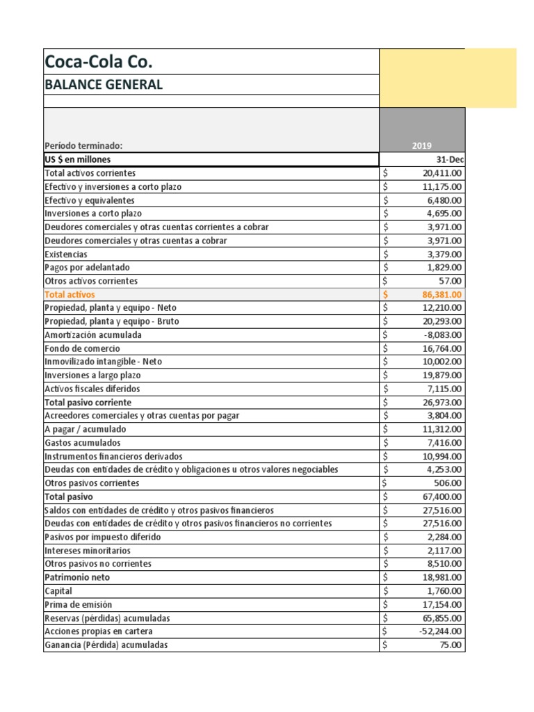 COCA COLA EXCEL Mejorado | PDF | Crédito | Finanzas y administración ...