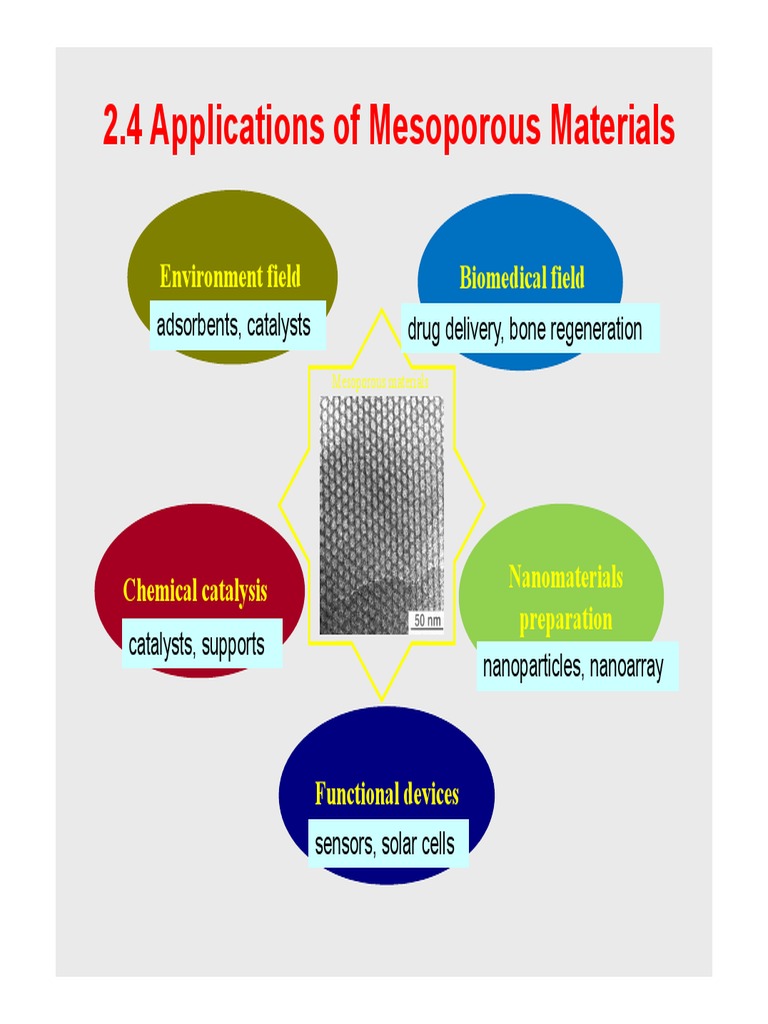 Mesoporous Materials: Applications Overview | PDF | Catalysis | Tissue ...