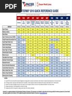 Incoterms ® 2010 Rules Chart of Responsibility | PDF | Business Law ...