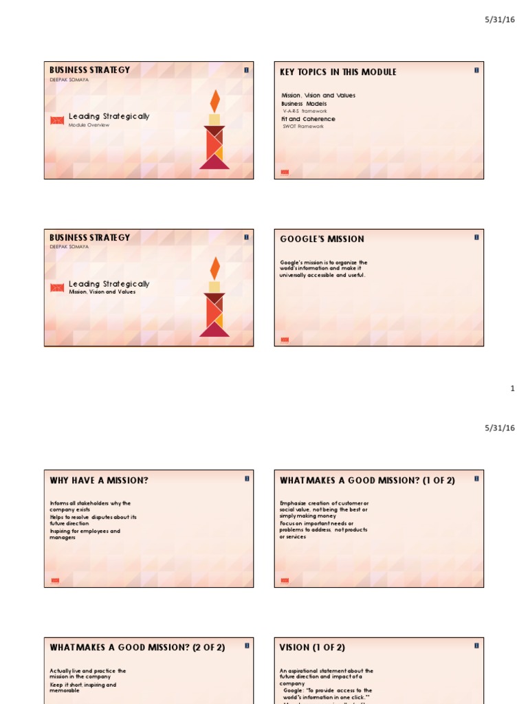 Business Strategy Key Topics in This Module: Leading Strategically ...