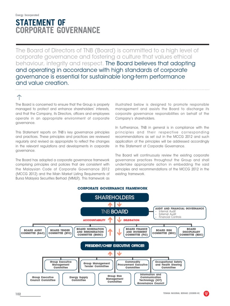 Corporate Governance: Statement of | PDF | Corporate Governance ...