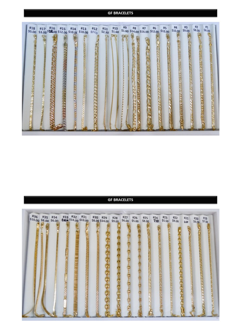 A Visual Exploration of Repeating Patterns and Geometric Shapes Formed ...