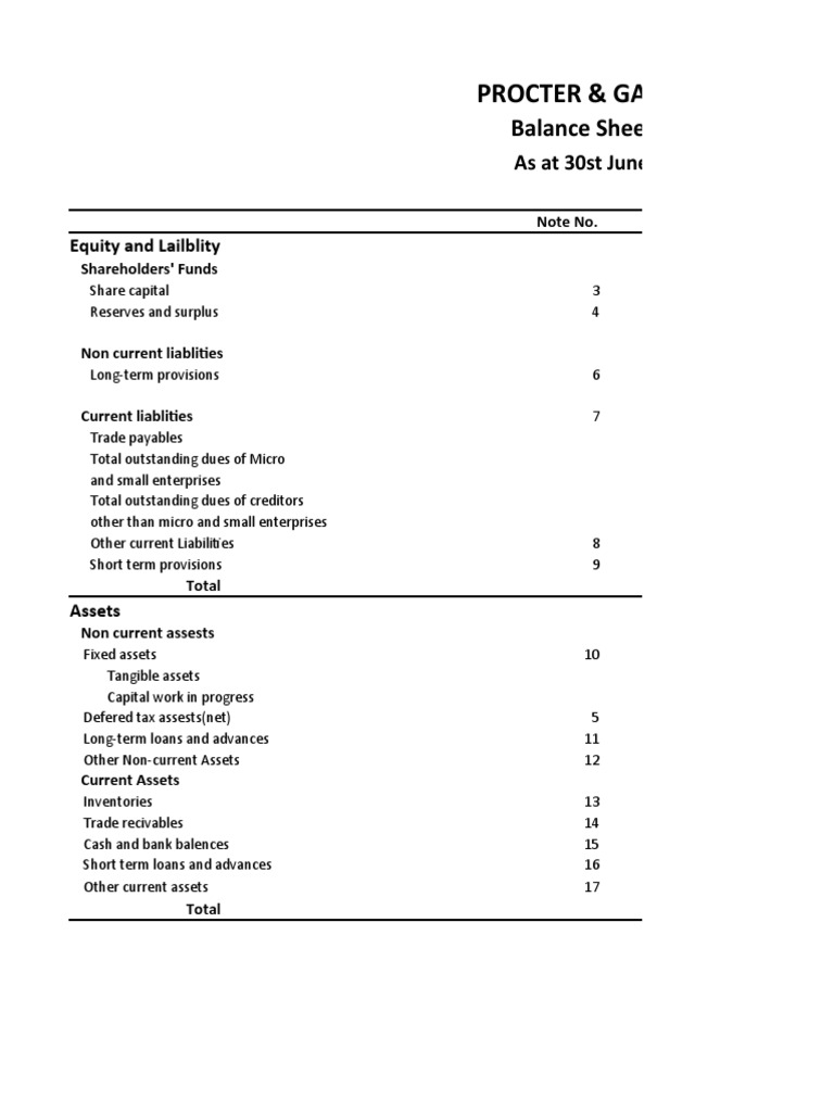 Procter & Gamble: Balance Sheet | PDF | Current Liability | Revenue