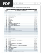 Whitelist Destiny | PDF