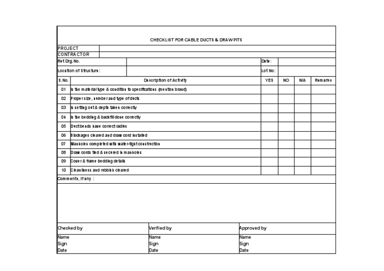 QA Checklist For Cable Ducts | PDF
