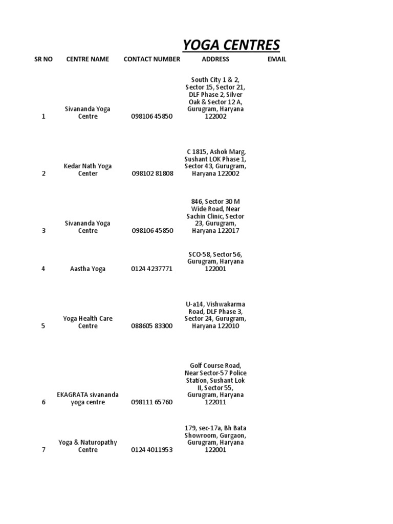 Yoga Centres: SR No Centre Name Contact Number Address Email | PDF ...
